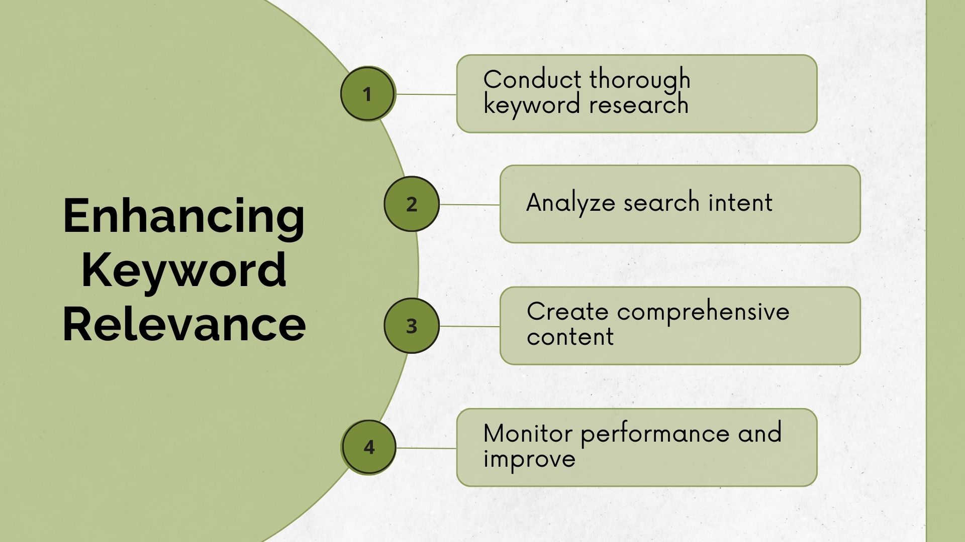 Why Focus on Keyword Relevance? Going Beyond Search Terms - Link Genius
