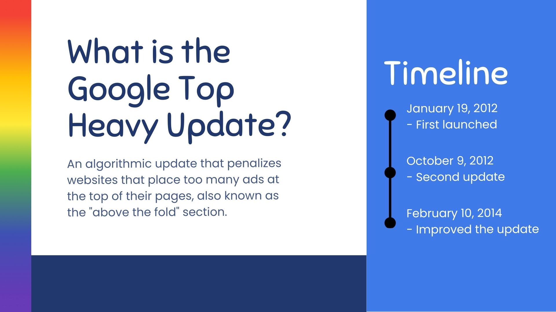 What You Should Learn from the Google Top Heavy Update - Link Genius