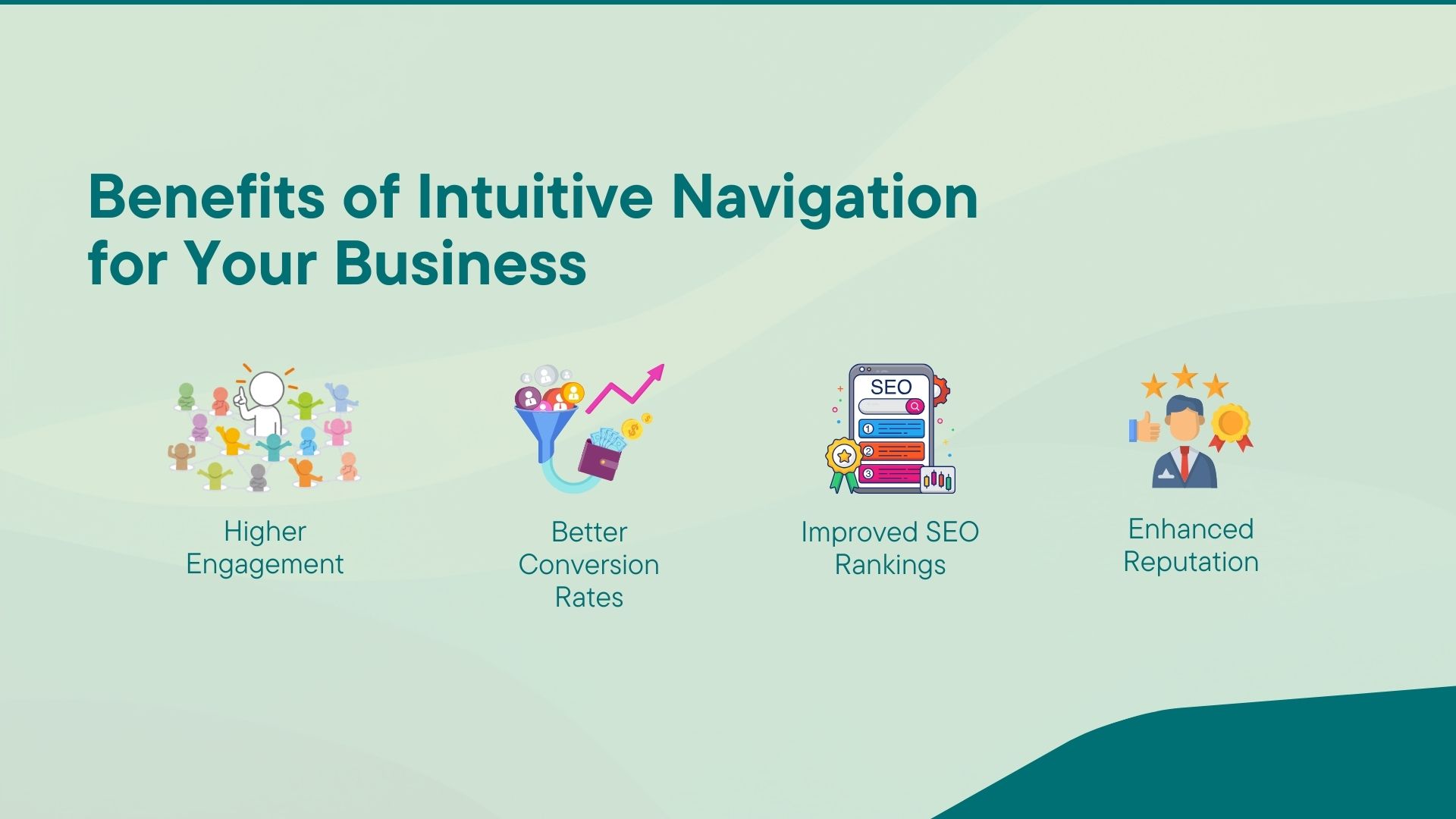 Why Prioritize Intuitive Website Navigation - Link Genius