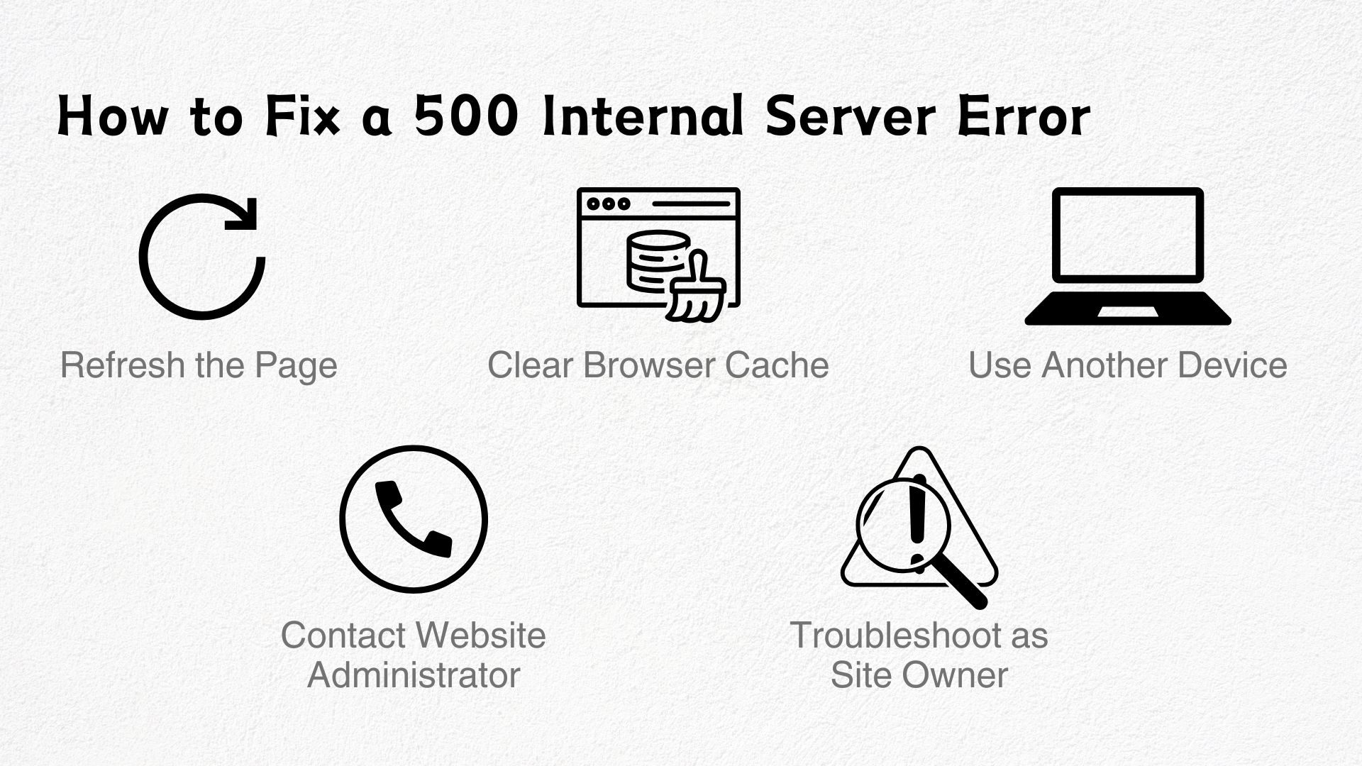 How To Deal With A 500 Internal Server Error Link Genius
