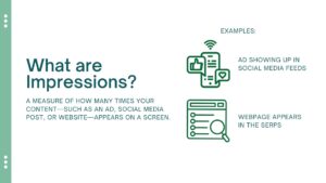 What You Should Know About Impressions - Link Genius