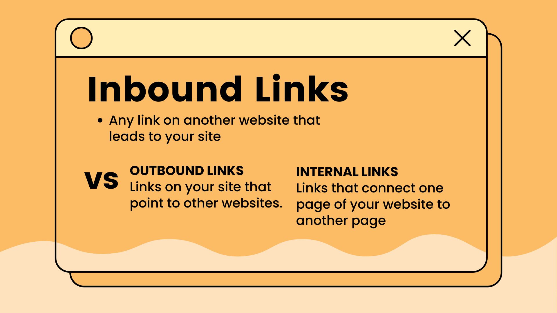 Inbound Links: The Backbone of Off-Page SEO Success - Link Genius