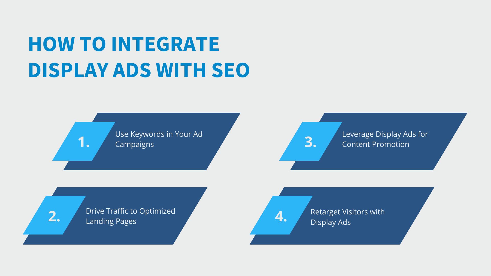 How to Integrate Display Ads into Your SEO and Outreach Strategy - Link ...